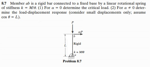 Solved Member ab is a rigid bar connected to a fixed base by | Chegg.com