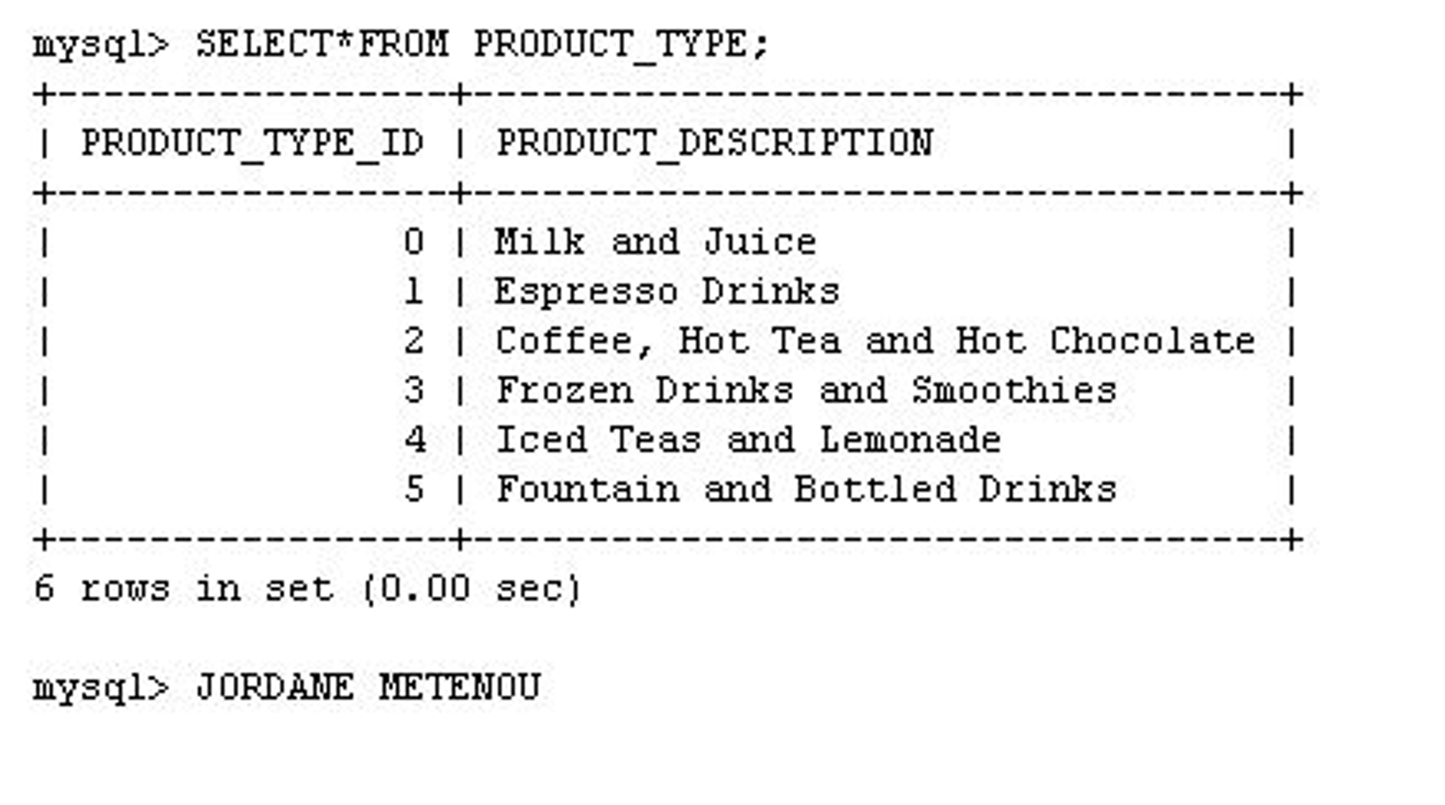 4 Query A Create A Query That Is Based On Two 