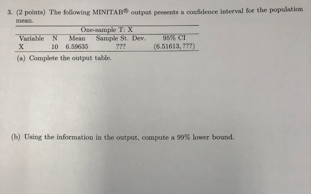 Solved 3. (2 points) The following MINITAB® output presents | Chegg.com