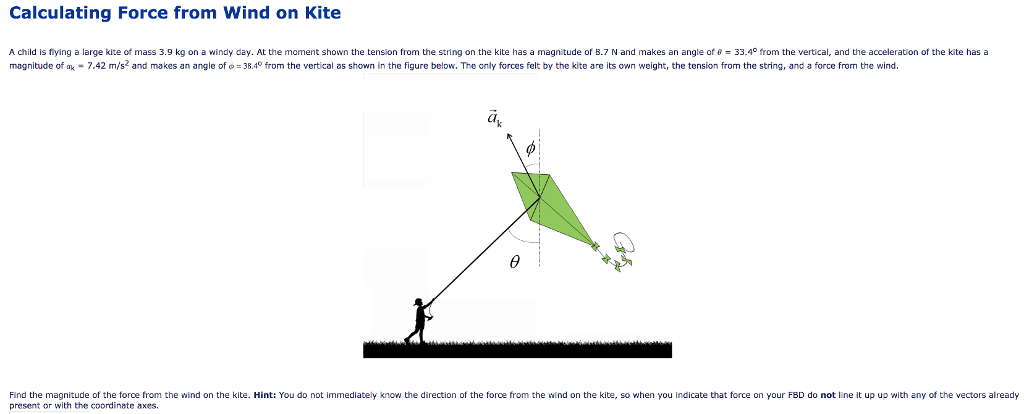 Solved Calculating Force from Wind on Kite 49 from the | Chegg.com