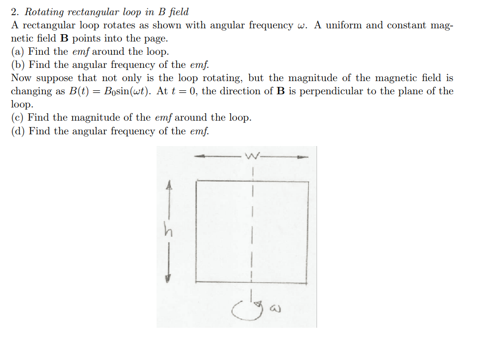 Solved 2. Rotating rectangular loop in B field A rectangular | Chegg.com