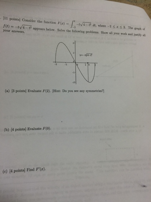 Solved Consider the function F(x) = integral_-2^x -t square | Chegg.com