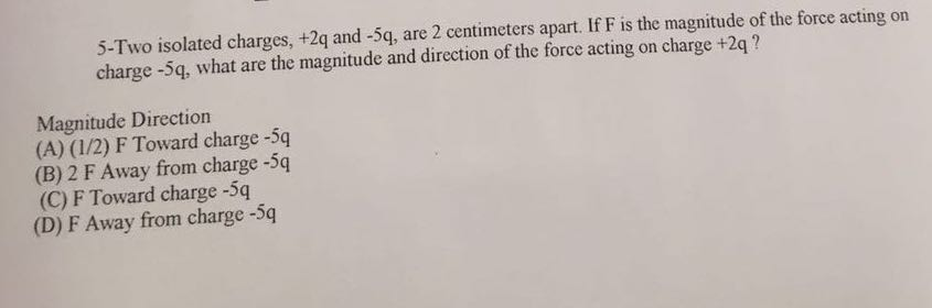 Solved 5-Two isolated charges, +2q and -5q, are 2 | Chegg.com