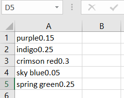 Solved Python Questions Don't forget PEP8, docstrings, | Chegg.com