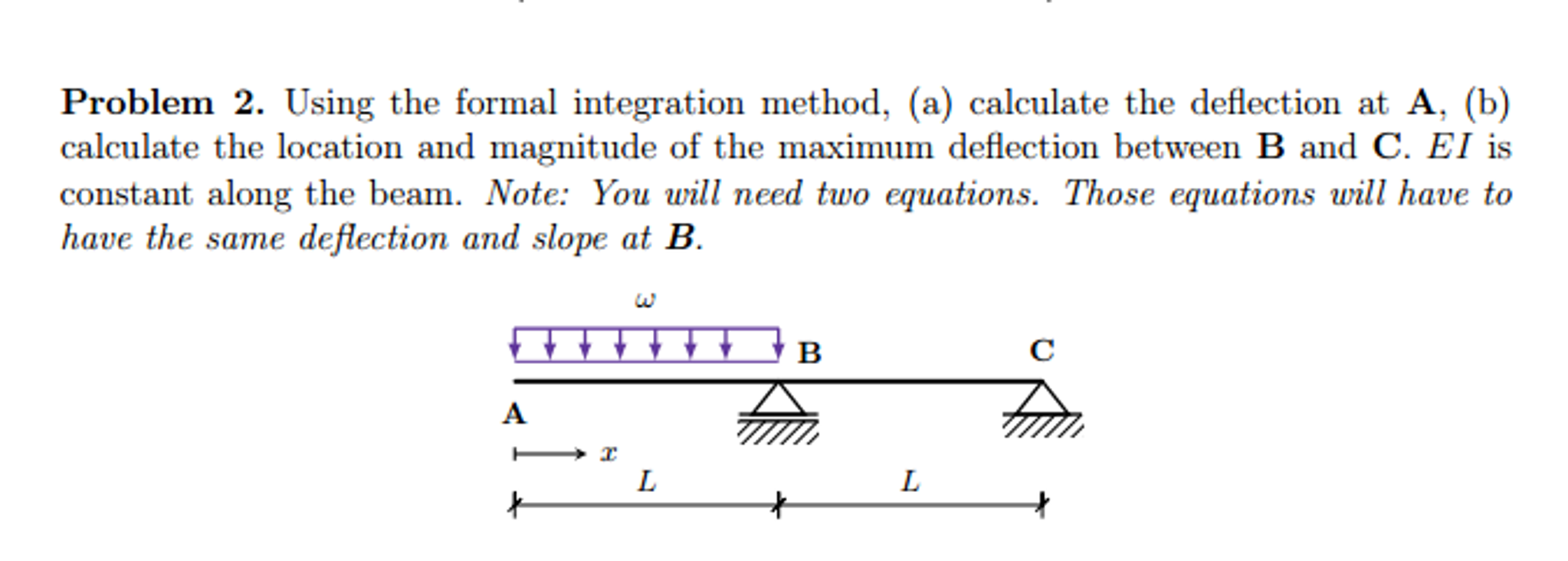 Solved Using the formal integration method, calculate the | Chegg.com