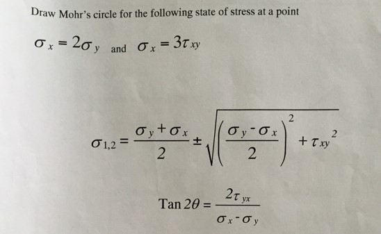 Solved Draw Mohr's circle for the following state of stress | Chegg.com