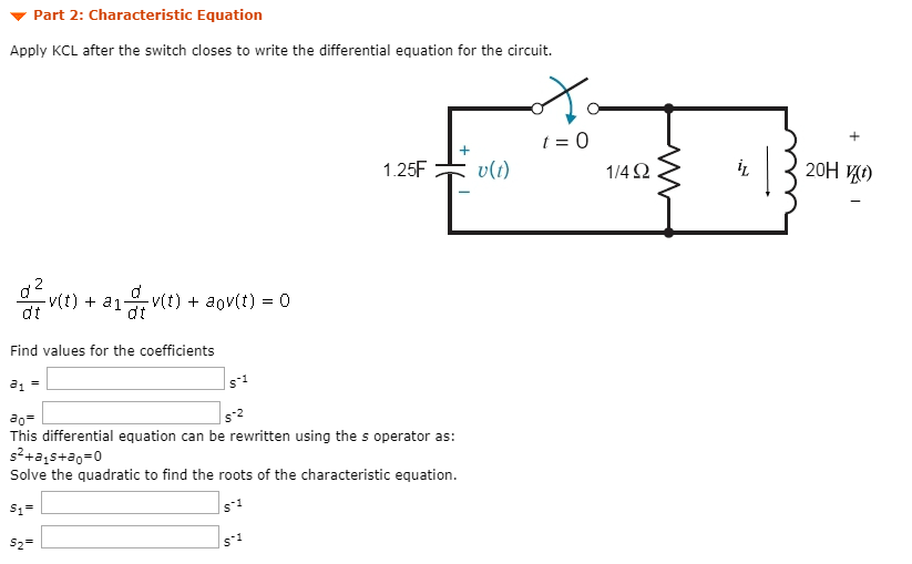 Solved Problem 9.4-2 (Multistep) Part 1: Initial | Chegg.com
