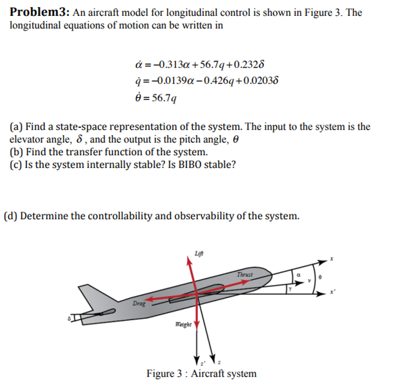 Solved Problem3: An aircraft model for longitudinal control | Chegg.com
