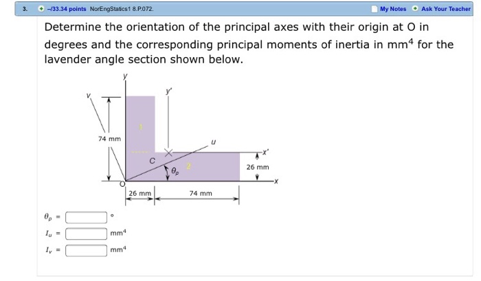 Solved Determine the orientation of the principal axes with | Chegg.com