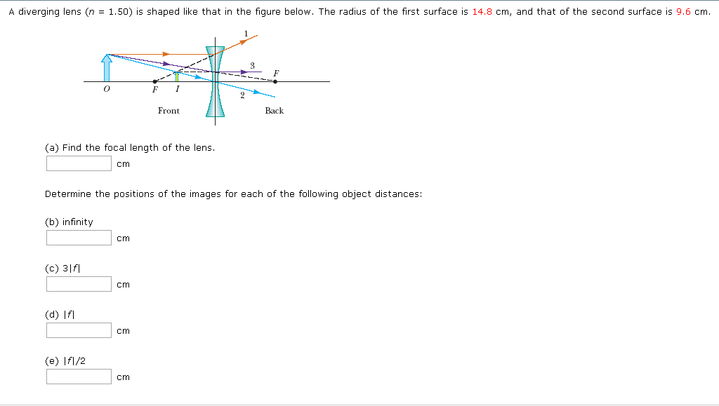 Solved A diverging lens (nÂ = 1.50) is | Chegg.com