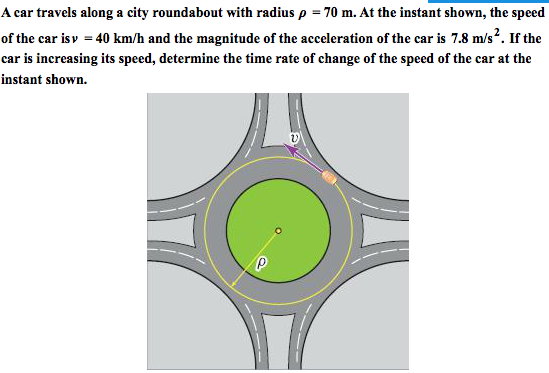 Solved A car travels along a city roundabout with radius rho | Chegg.com