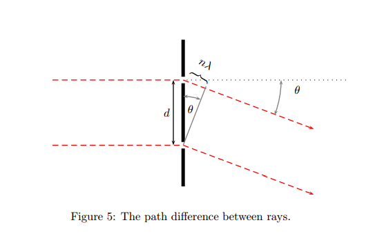 Solved please I need short answers for all 4 quations , | Chegg.com