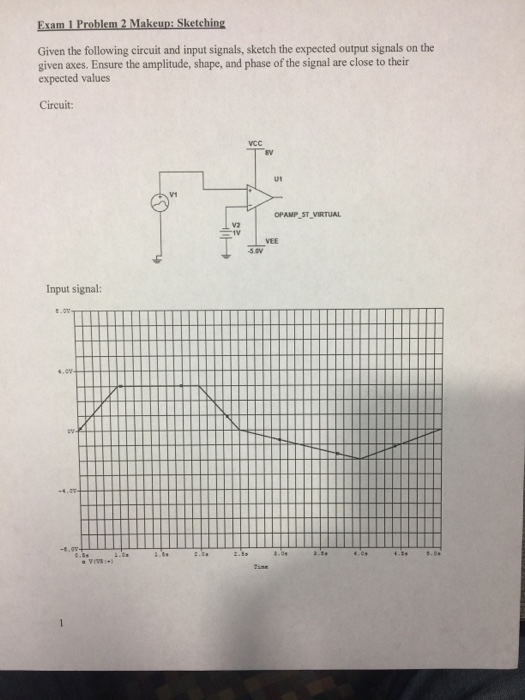 Solved Exam 1 Problem 2 Makeup: Sketching Given the | Chegg.com