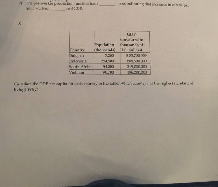 Solved The per-worker production function has a slope, | Chegg.com
