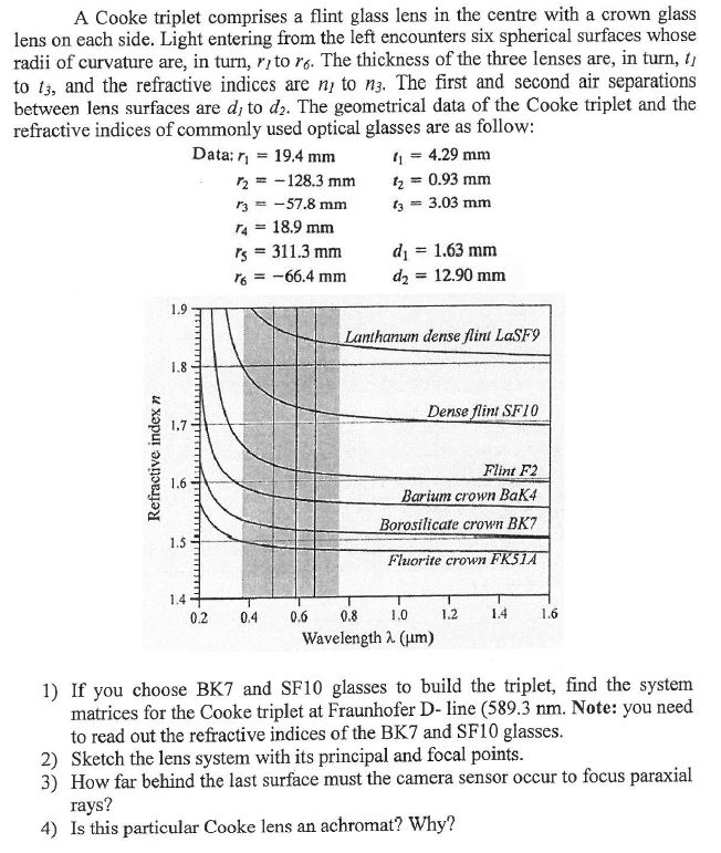 A Cooke triplet comprises a flint glass lens in the | Chegg.com