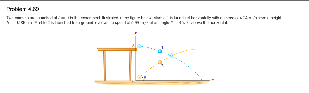 Solved Problem 4.69 Two marbles are launched at t = 0 in the | Chegg.com