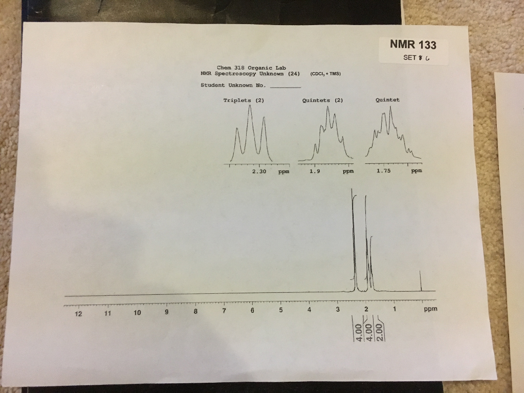 Solved 12 Chem 318 Organic Lab NMR Spectroscopy Unknown (24) | Chegg.com