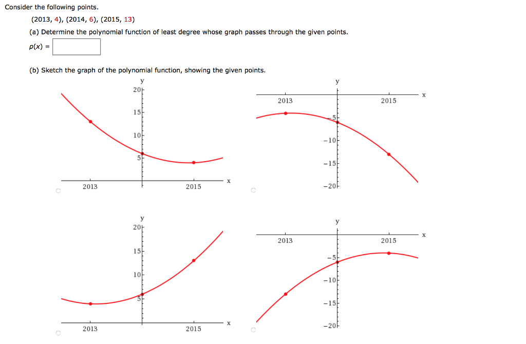 Solved Consider the following points (2013, 4), (2014, 6), | Chegg.com