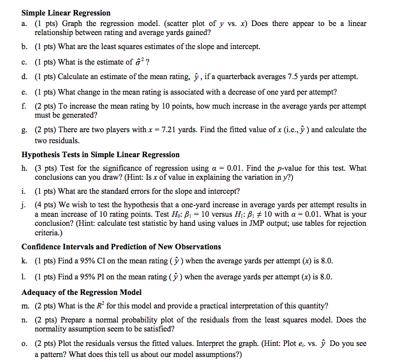 Solved Simple Linear Regression a. (1 pts) Graph the | Chegg.com