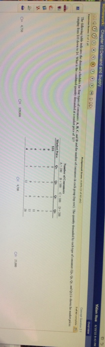 Solved ercise Scores 0 of 1 pt Assignment Score: 4.84% (3 of | Chegg.com