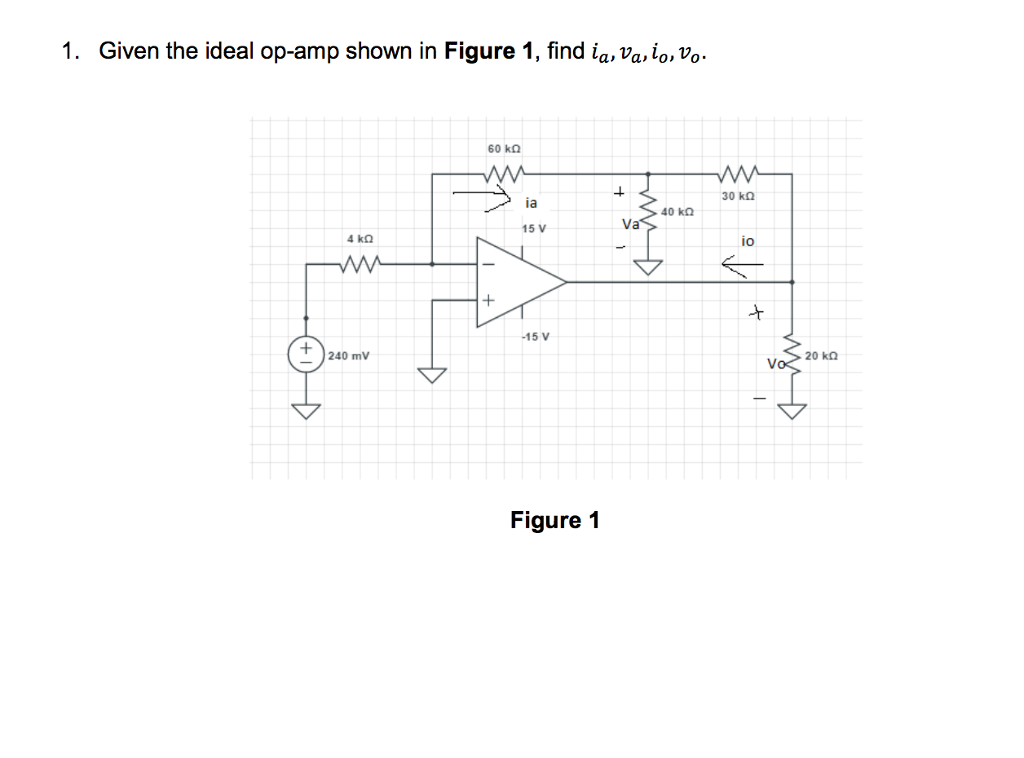 Solved 1. Given the ideal op-amp shown in Figure 1, find ia, | Chegg.com