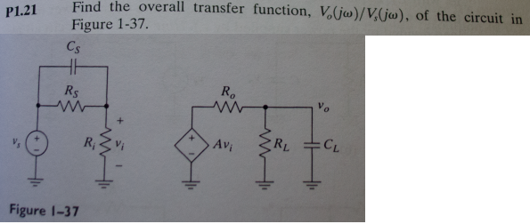 Solved Find the overall transfer function, V0(j omega)/Vs(j | Chegg.com