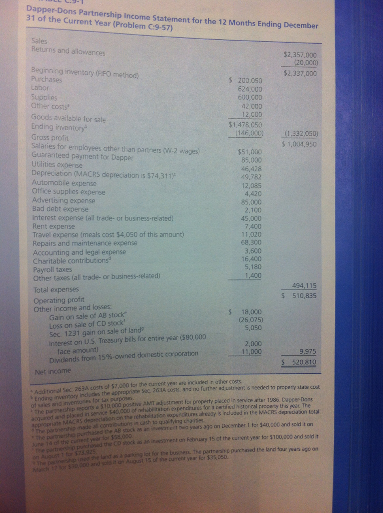 I know I need to fill out Form 1065 with schedule D, | Chegg.com