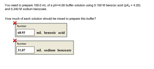 Solved A student must make a buffer solution with a pH of | Chegg.com