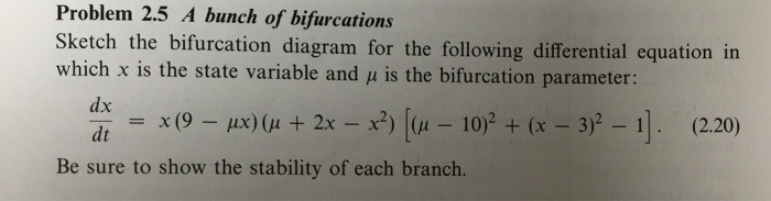 Solved Sketch the bifurcation diagram for the following | Chegg.com