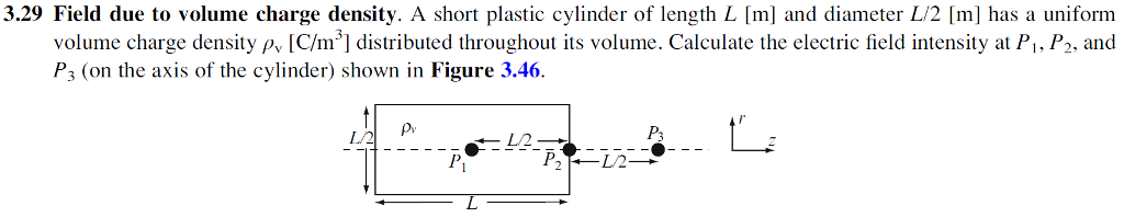 Solved Field due to volume charge density. A short plastic | Chegg.com