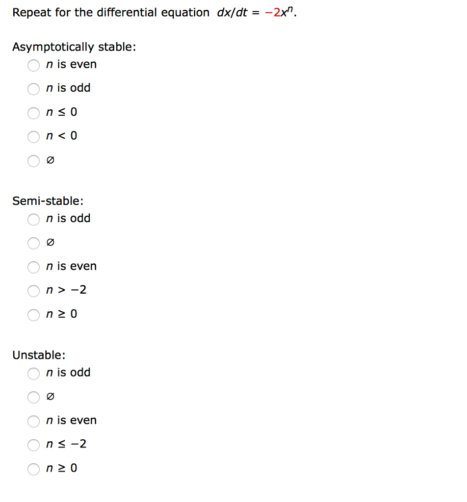Solved: The Number 0 Is A Critical Point Of Autonomous Dif... | Chegg.com