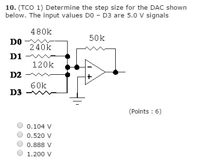 Solved Determine the step size for the DAC shown below. The | Chegg.com