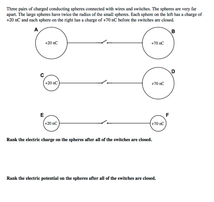 Solved Three pairs of charged conducting spheres connected | Chegg.com