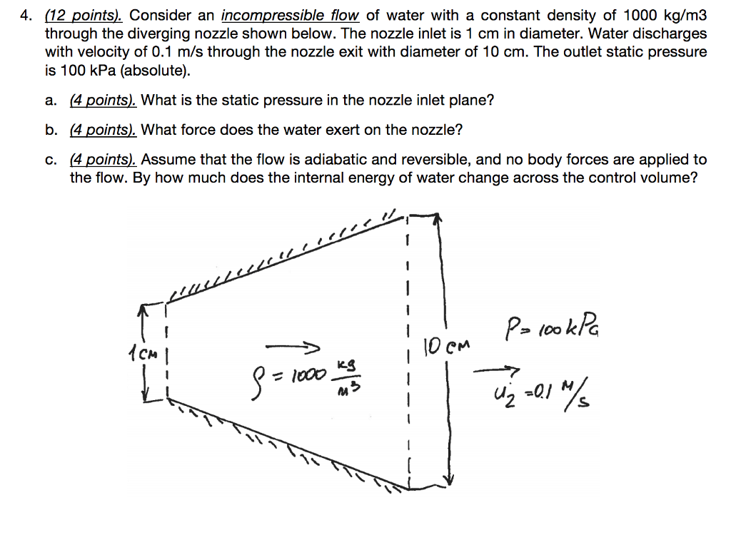 Solved Consider an incompressible flow of water with a | Chegg.com