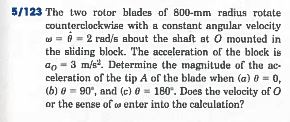 Solved 5/123 The two rotor blades of 800-mm radius rotate | Chegg.com