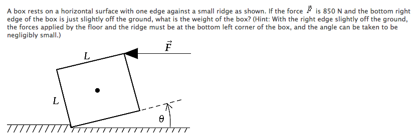 Solved A box rests on a horizontal surface with one edge | Chegg.com