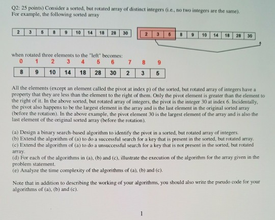 Solved 02 25 Points Consider A Sorted But Rotated Array