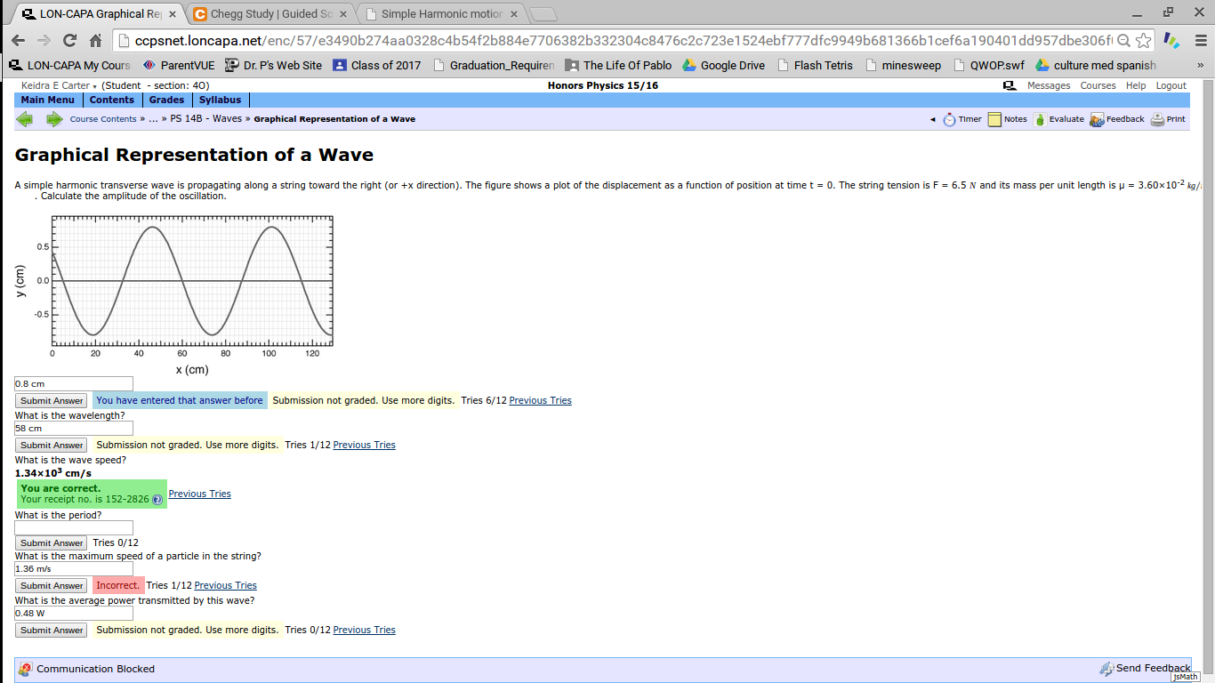 Solved A simple harmonic transverse wave is propagating | Chegg.com
