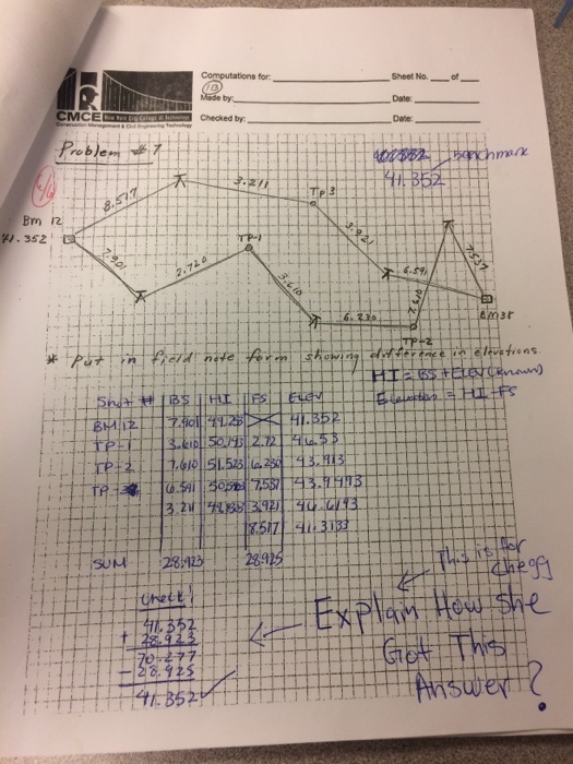 Solved Put in field note form showing difference in | Chegg.com