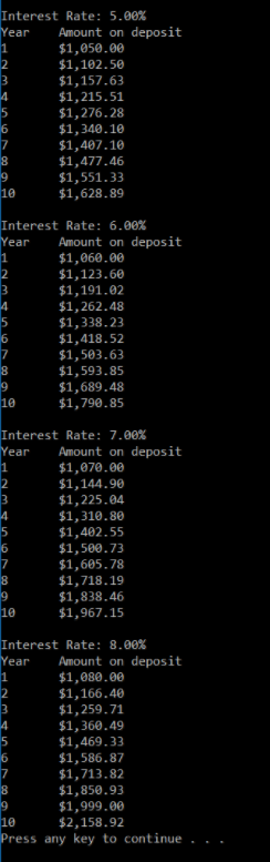Solved Question 1 Modified Compound Interest Program) | Chegg.com