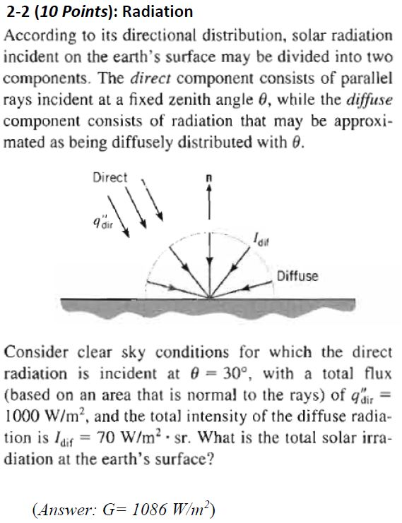 Solved According to its directional distribution, solar | Chegg.com