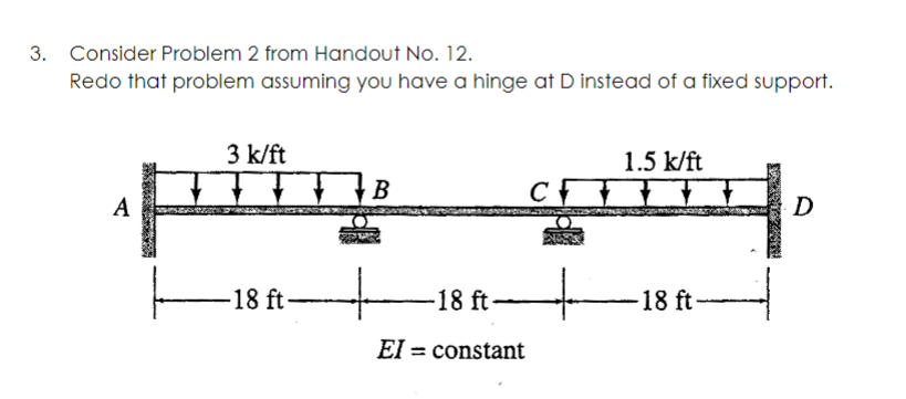 Solved Solve using the slop deflection method and replacing | Chegg.com Solved Solve using the slop deflection method and replacing | Chegg.com