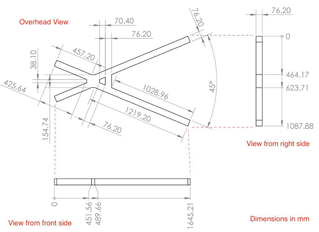 Solved 3D Force Analysis Problem: The problem is asking | Chegg.com