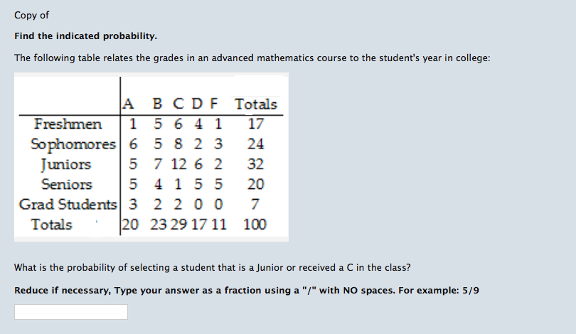 Solved Find the indicated probability. The following table | Chegg.com