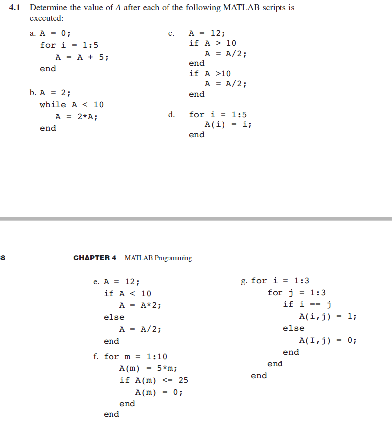 Determine the value of A after each of the following | Chegg.com