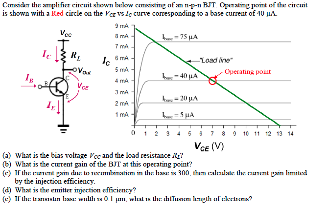 Solved: Consider The Amplifier Circuit Shown Below Consist... | Chegg.com
