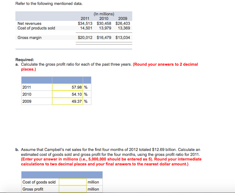 Solved Refer to the following mentioned data. Calculate the | Chegg.com Solved Refer to the following mentioned data. Calculate the | Chegg.com