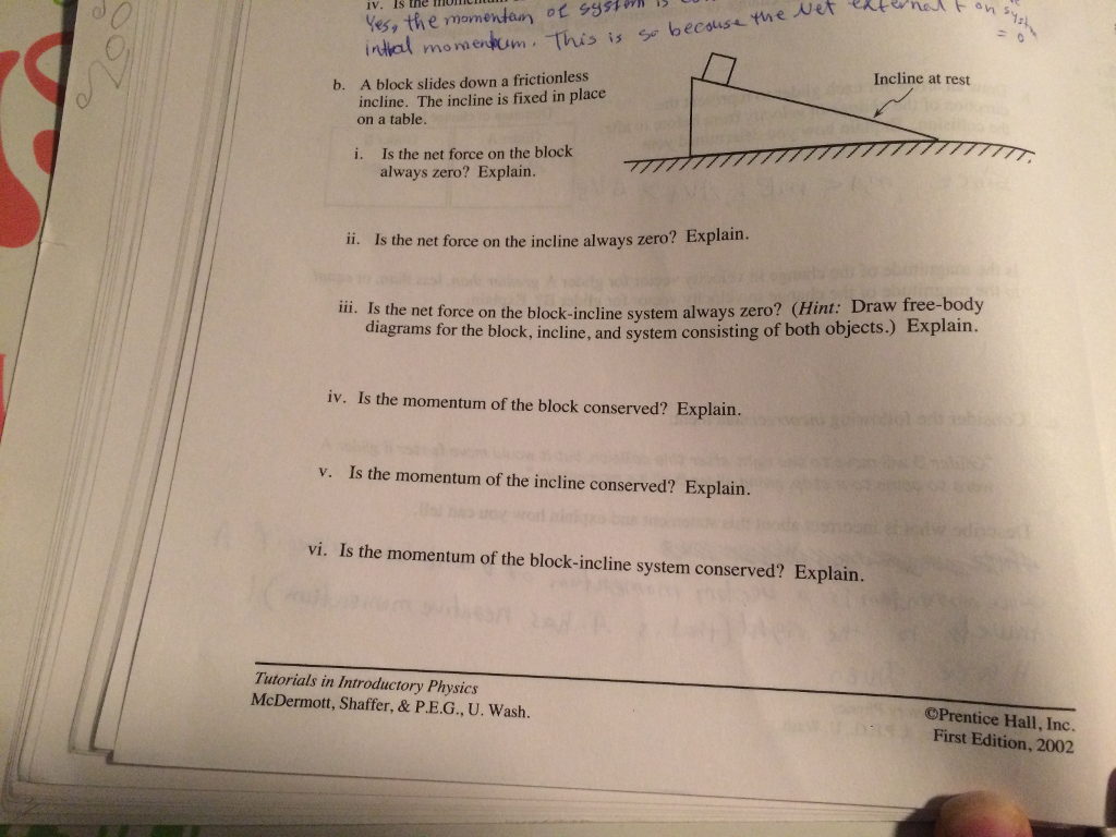 Solved A block slides down a frictionless incline. The | Chegg.com