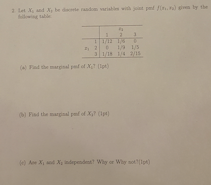 Solved 2. Let x, and X2 be discrete random variables with | Chegg.com