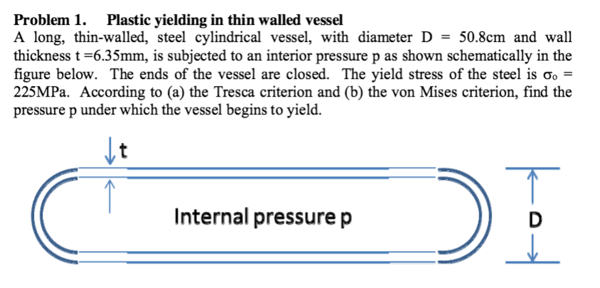 Solved Plastic yielding in thin walled vessel A long, | Chegg.com